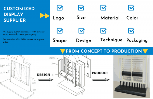 Countertop Displays | Retail Displays for the Counter